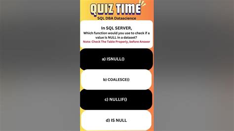 Sql Server Interview Questions Null Handling Freshers Youtube