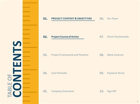 Renovation Services Proposal Powerpoint Presentation Slides Presentation Graphics