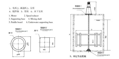 机械搅拌絮凝池 机械絮凝池 搅拌混凝土泵 第5页 大山谷图库
