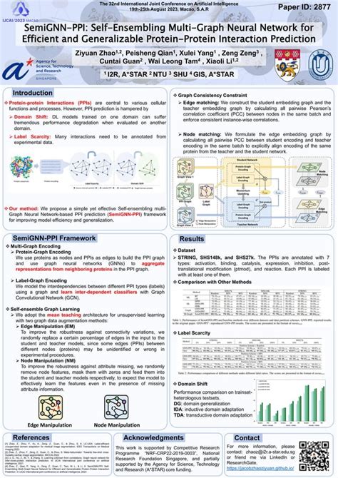 Ijcai 2023 Poster Semignn Ppi Self Ensembling Multi Graph Neural