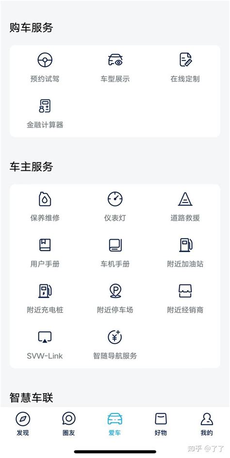 汽车用户手册使用说明书 知乎