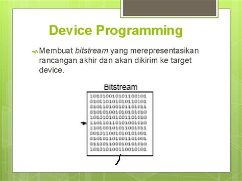 Fpga Sejarah Sejarah Fpga Ini Dikembangkan Sejak Tahun
