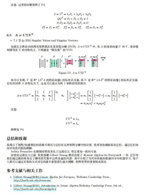 线性代数的艺术 程序员大彬 博客园