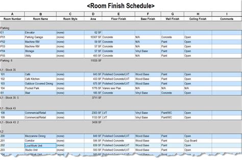 Using Ideate Bimlink For Room Finish Schedules