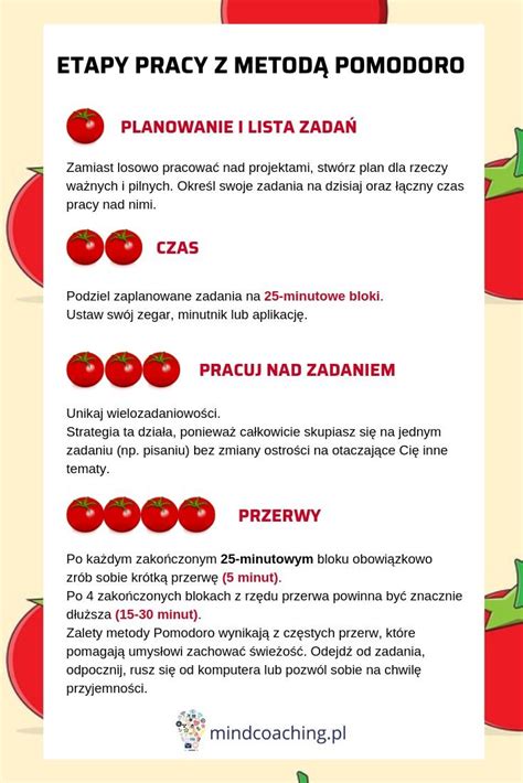 Materiały edukacyjne dla rodziców