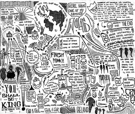 380 English Class Tools Ideas To Save Today Class Tools English Class Teaching And More