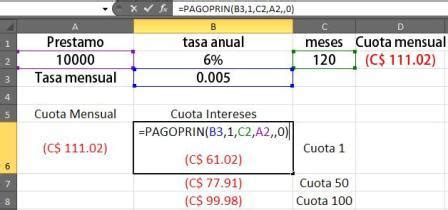 Función PAGOPRIN Ayuda y Videotutoriales Sobre Excel 2010