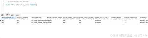 Mysql Information Schema Mysql Schema Csdn