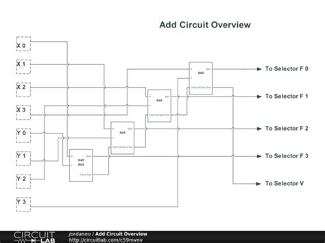 Add Circuit Overview CircuitLab