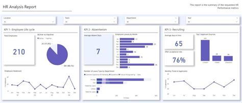 Dataanalytics Datavisualization Datainmotion Learningandgrowing