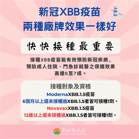 天氣多變疫情上升 新冠xbb疫苗儘速接種 蕃新聞