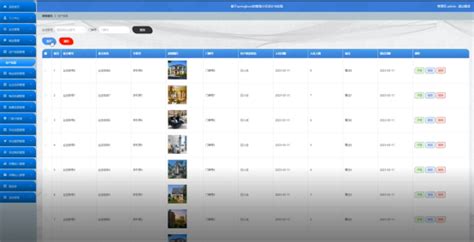 计算机毕业设计springboot的智慧小区设计与实现 基于spring Boot框架的智能社区管理系统开发与实践 Spring Boot驱动下的智慧社区信息化管理平台设计 Csdn博客