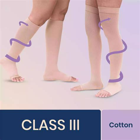 Buy Sorgen Premiere Class Iii Compression Stockings Online Sorgenco