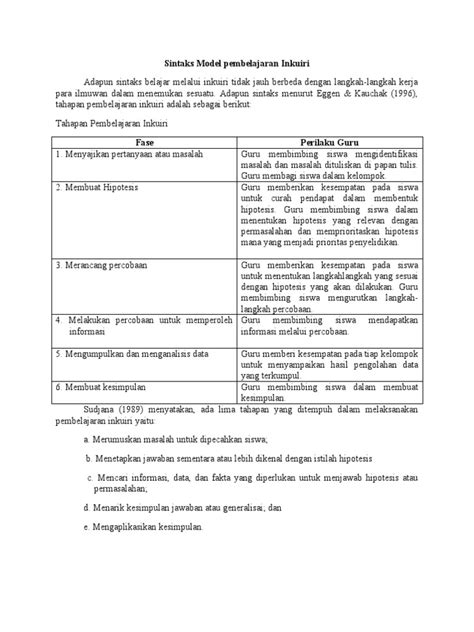 Sintaks Model Pembelajaran Inkuiri Pdf