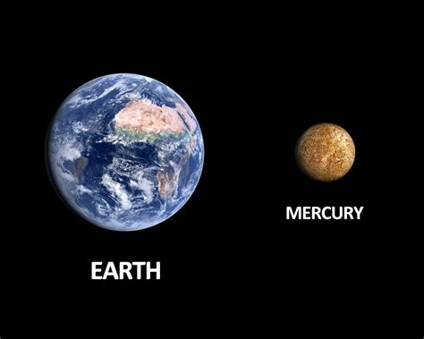 How Does Earth Compare To Mercury Living Cosmos