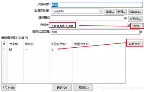 kettle8 2输出组件之删除 csdn博客