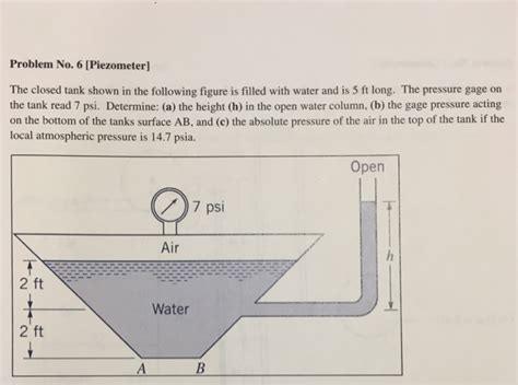 Solved The Closed Tank Shown In The Following Figure Is Chegg