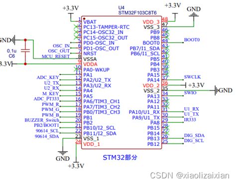 基于stm32f103c8t6的测温枪设计过程stm32 Tm1650 Csdn博客