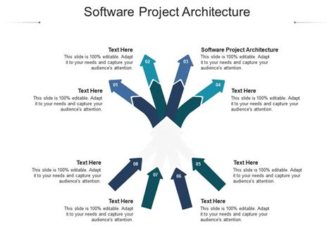 Software Architecture Infographic