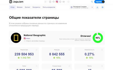 Статистика страниц и аккаунтов Инстаграм — Jagajam