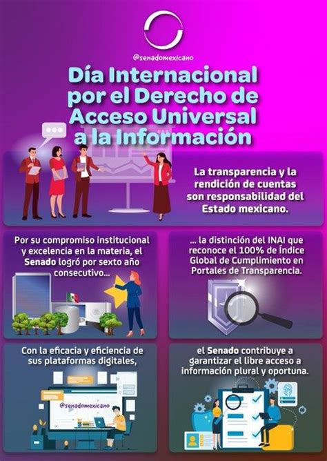 Día Internacional Del Derecho De Acceso Universal A La Información