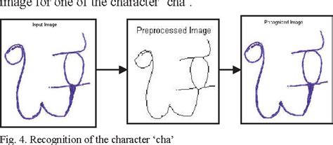 figure 4 from handwritten kannada character recognition using wavelet