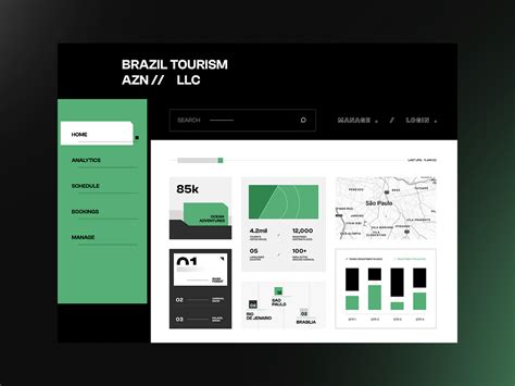 Tourism Dashboard Designs Themes Templates And Downloadable Graphic Elements On Dribbble