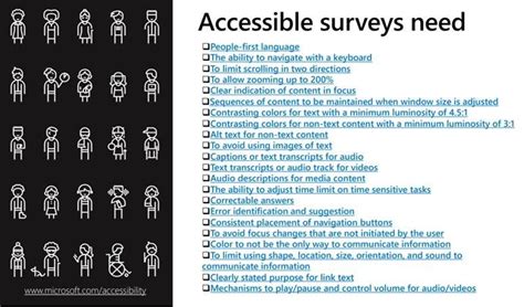 Accessibility Best Practices For Research Research World