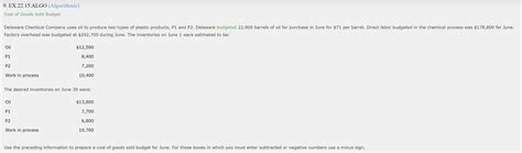 solved 9 ex 22 15 algo algorithmic cost of goods sold