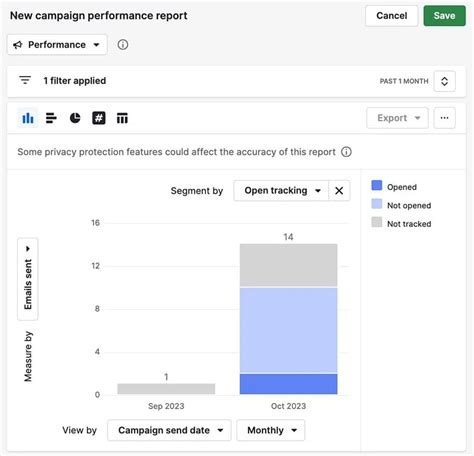 11 Top Attribution Report Tips And Tools Pipedrive
