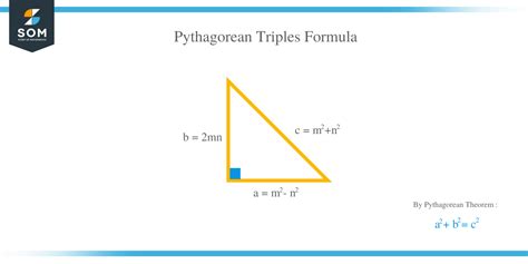 Pythagorean Triples Explanation Examples