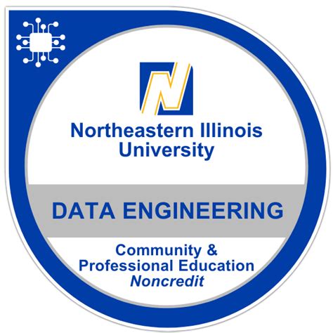 Data Engineering Credly