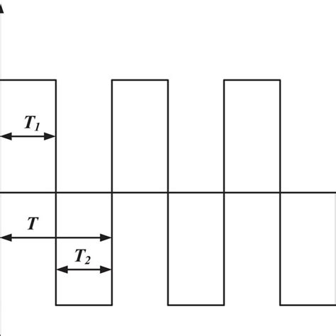 half wave four times voltage rectifier download scientific diagram