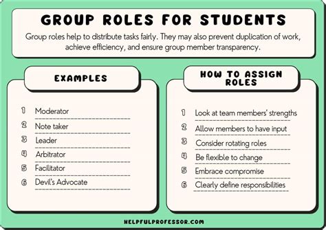 Group Task Examples At Ella Gatliff Blog