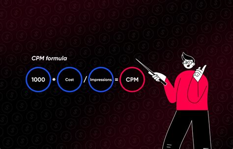 Youtube Cpm And How To Calculate And Increase It