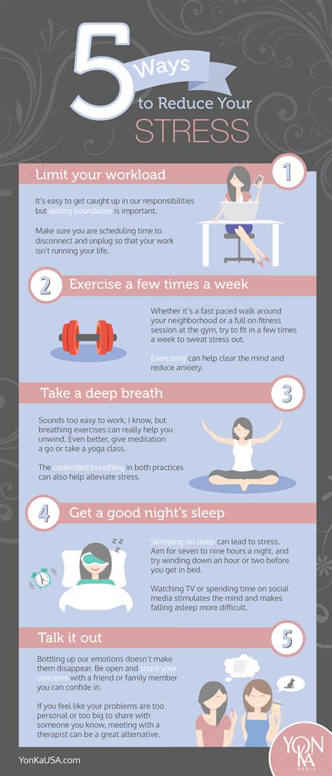 How Stress Affects Your Skin Yon Ka Paris