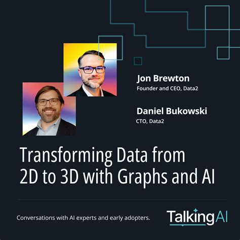 Generative Driven Development Ai Powered Software Development