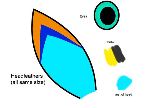Fursuit Head Colors Ref By Sonarsnow On Deviantart