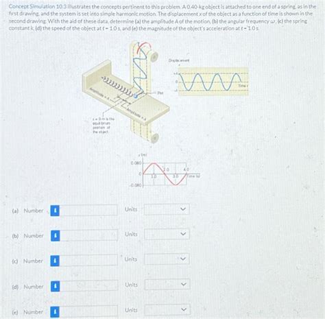 Concept Simulation Illustrates The Concepts Chegg