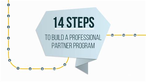 Value Proposition Design B2b At Ruby Vannatter Blog