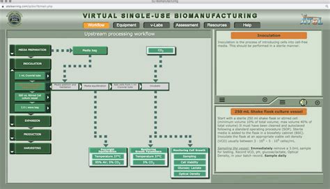 Virtual Single Use Biomanufacturing Innovatebio