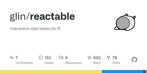 GitHub Glin Reactable Interactive Data Tables For R