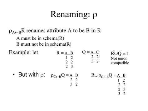 relational data model ppt download
