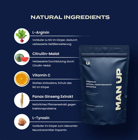 Manup Premium Sexual Performance Booster