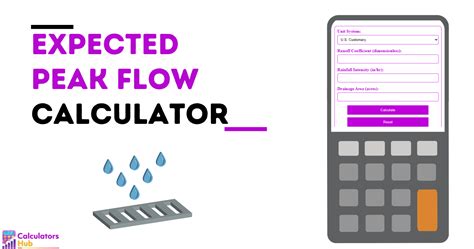 Expected Peak Flow Calculator