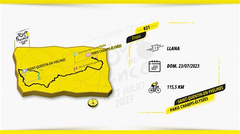 Así Serán Las 21 Etapas Y Perfiles Del Tour De Francia 2023 Semana