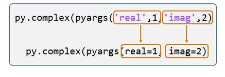 מה חדש בסביבת MATLAB R2022a Systematics