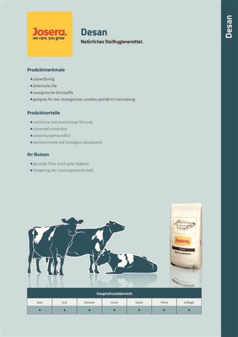 Rind Landhandel Perseis