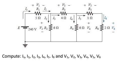 Solved Compute I 5 I 1 I 2 I 3 I 4 I 5
