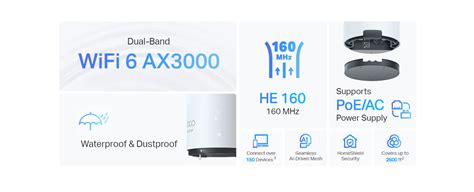 Ax3000 Dual Band Wifi 6 Mesh